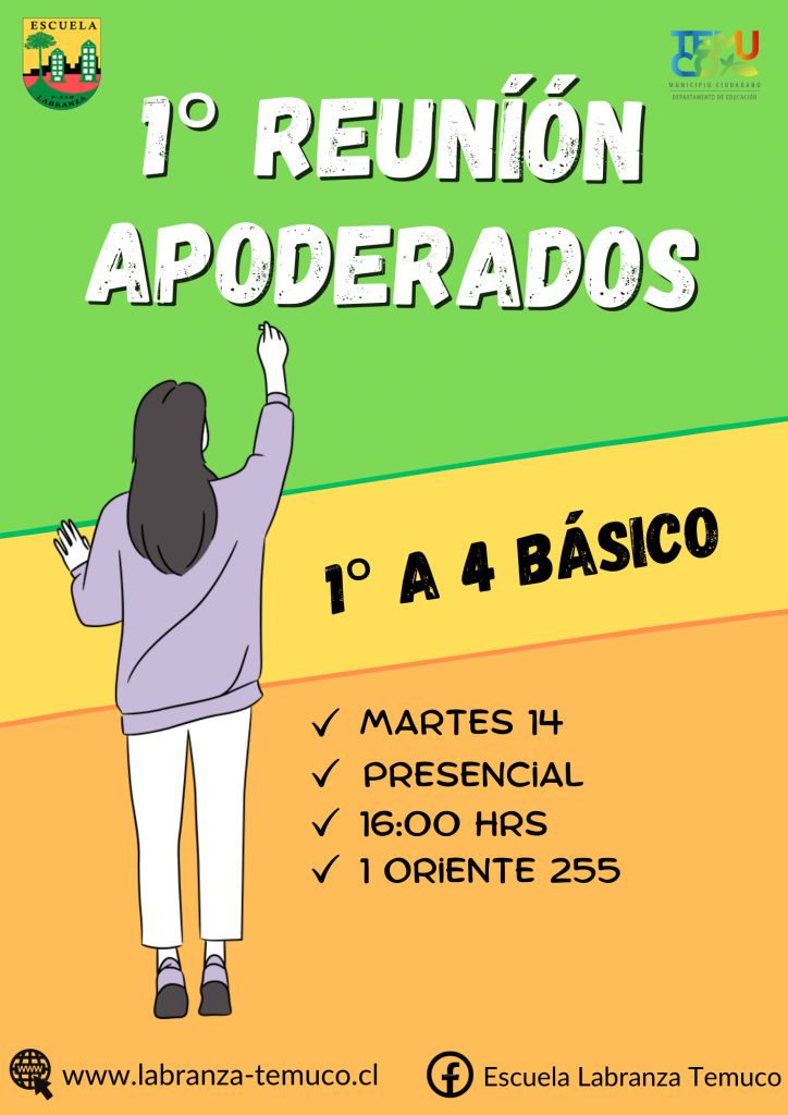 1° Reunión de Apoderados (1° Ciclo) - ESCUELA LABRANZA